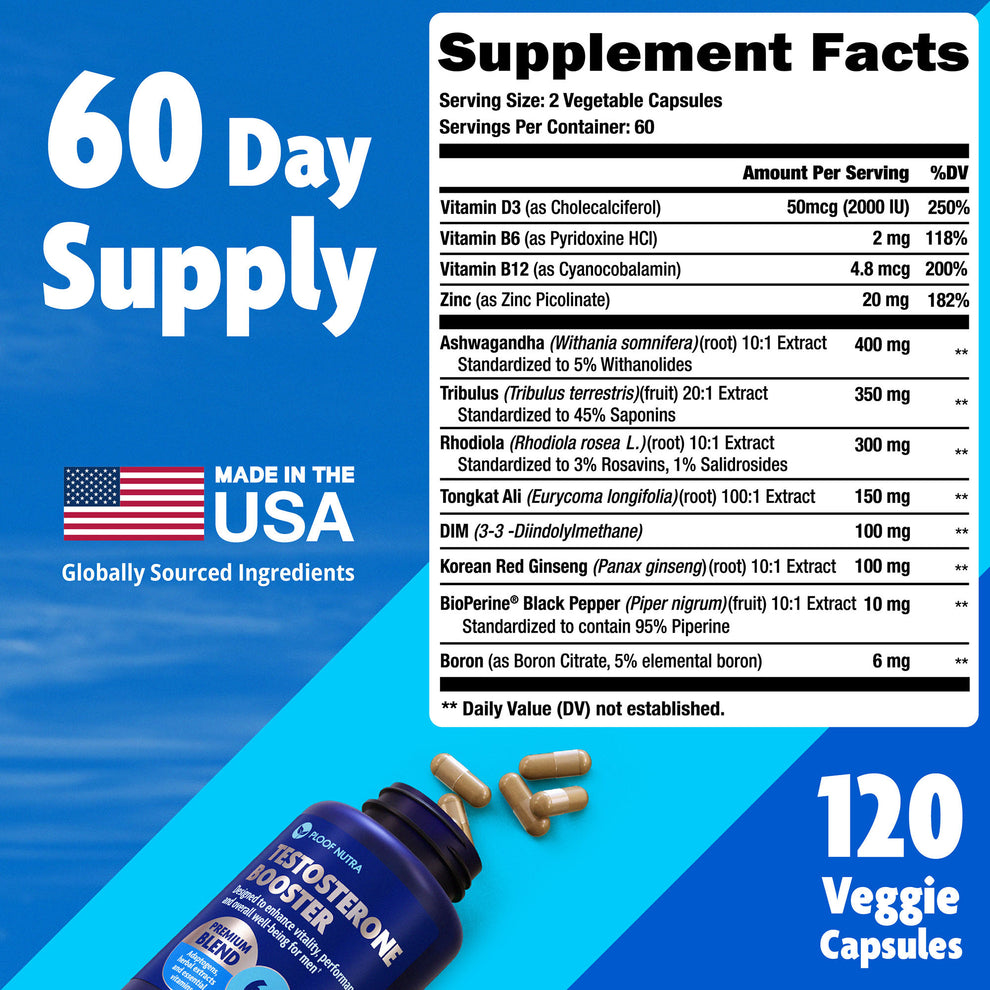 TESTOSTERONE BOOSTER – Ploof Nutra